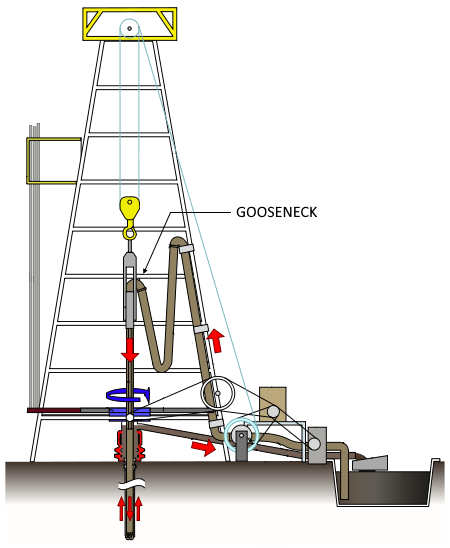 Case Studies - Geronimo Alloys